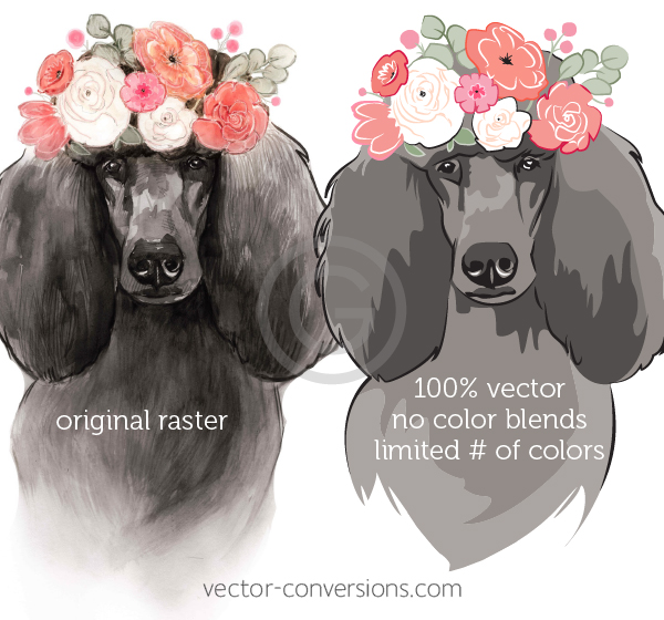 100% True vector Conversion, no raster effects