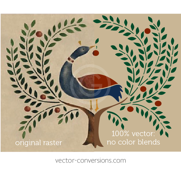 100% True vector Conversion, no raster effects