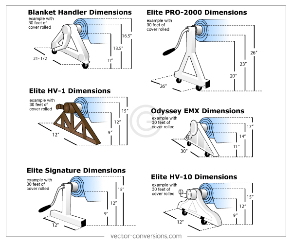 Vector Line Drawings for Manuals